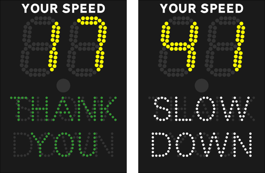 Derbyshire 12 months Speed Indicator Device Trial - Coeval